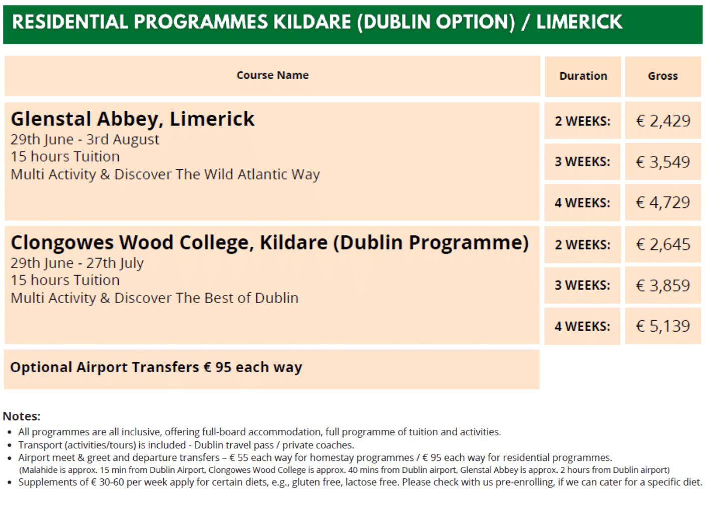 Best Value English Courses in Dublin - Prices and Offers 2023